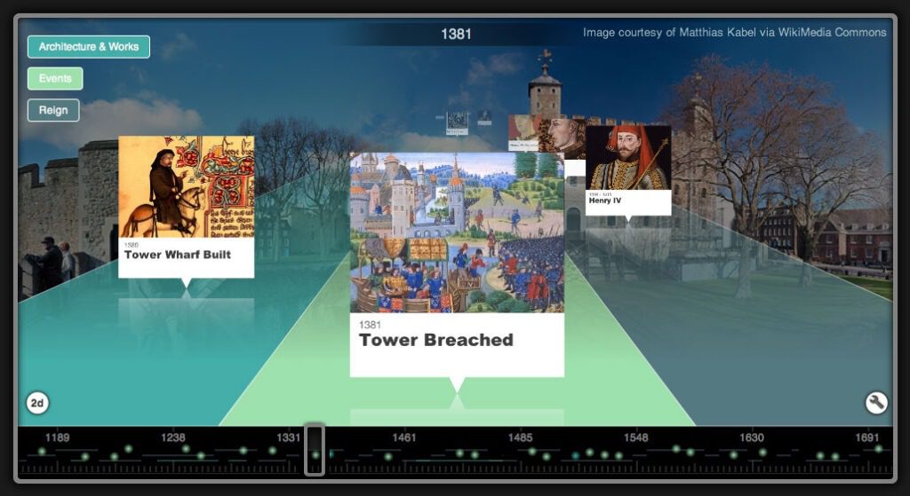 Linee del tempo interattive: 6 strumenti gratuiti per crearle online