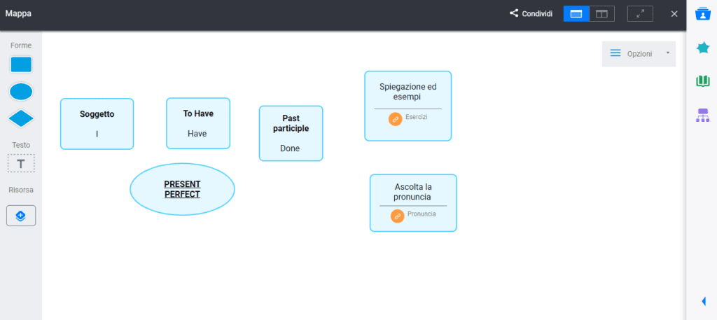 Come creare mappe concettuali gratis