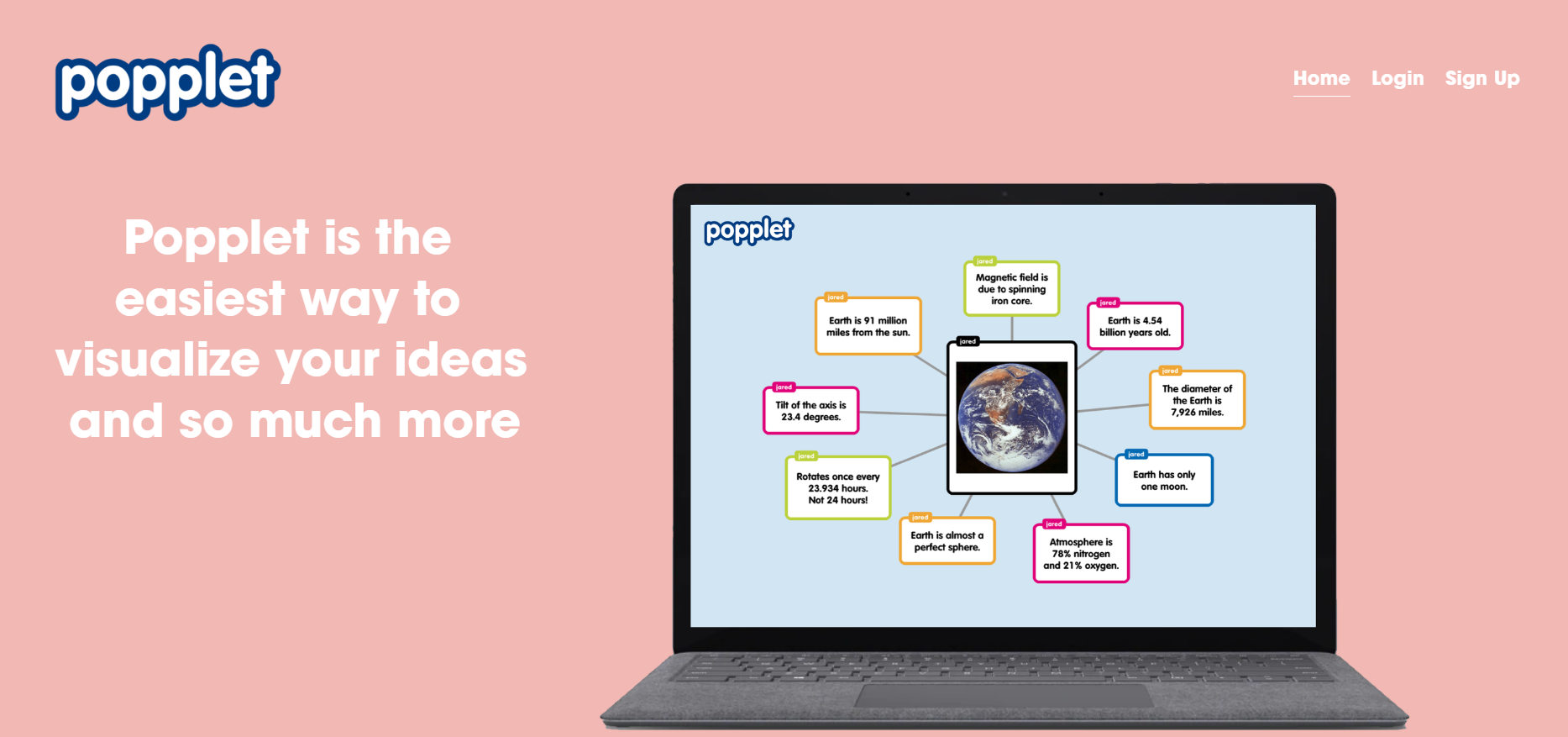 15 strumenti di AI gratis per creare lezioni più efficaci